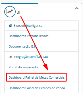 Dashboard Painel de Metas Comerciais | Central de Ajuda da Bluesoft
