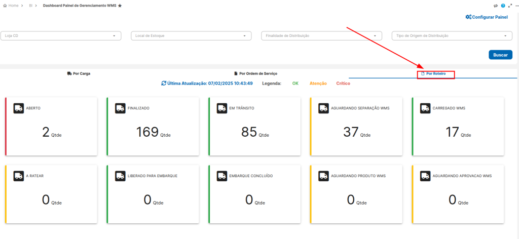 [Melhoria] Dashboard Painel de Gerenciamento WMS – Demonstração dos ...
